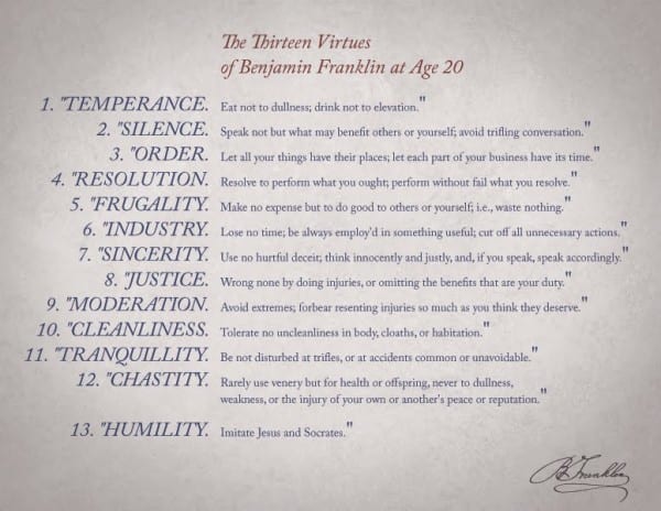 Ben Franklin's 13 Virtues | Paul Helmick