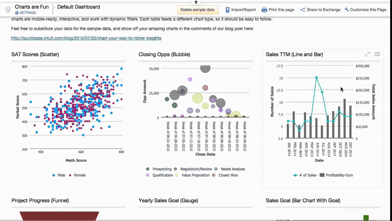Quickbase New User Video 13 QuickBase Charts Paul Helmick quickbase-new-user-video-13-quickbase-charts-paul-helmick